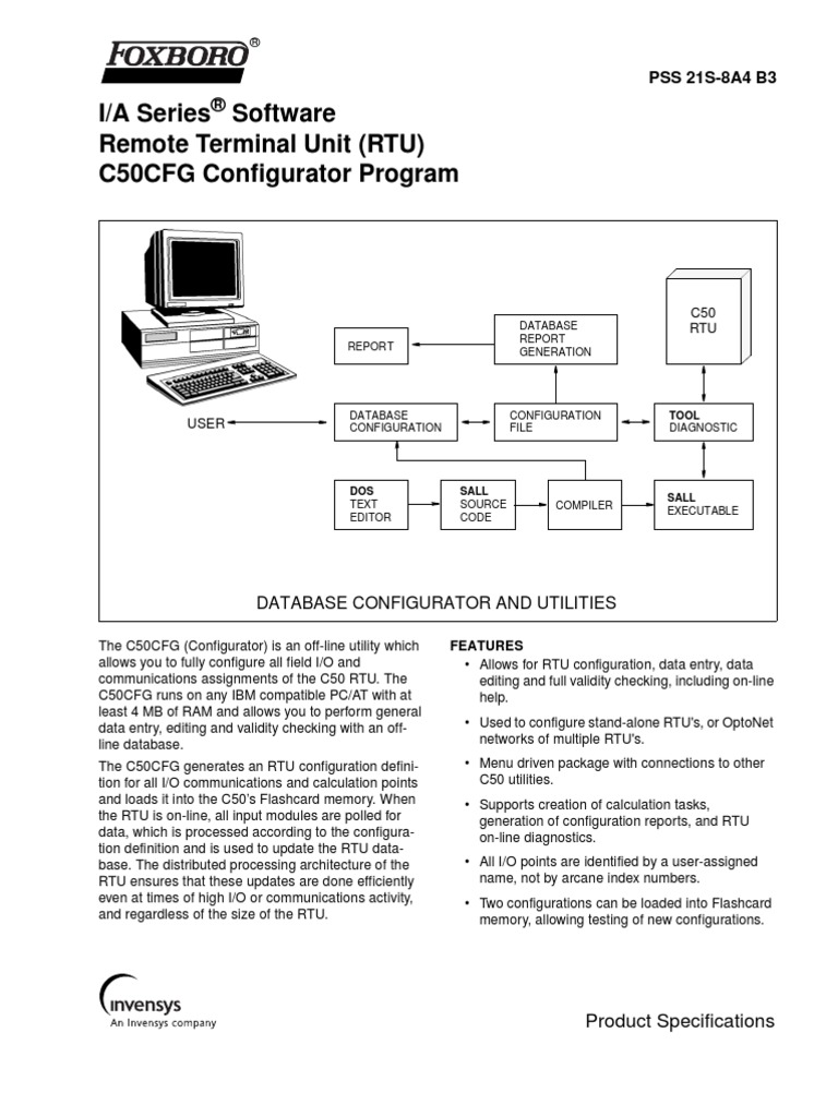 RTU C50 B | PDF | Computer File | Dos