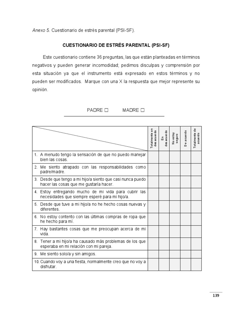 Psi Encuesta y Cope 28 | PDF | Estrés (biología) | Cuestionario