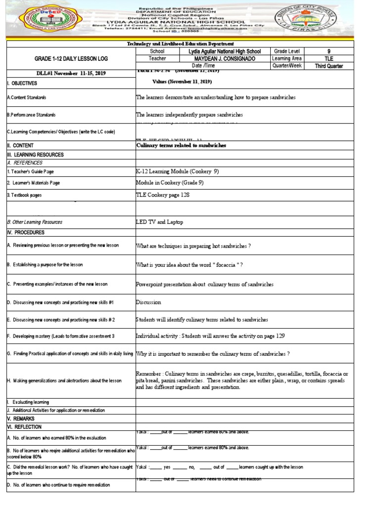 Preparing Sandwiches: Understanding Culinary Terms and Components | PDF ...
