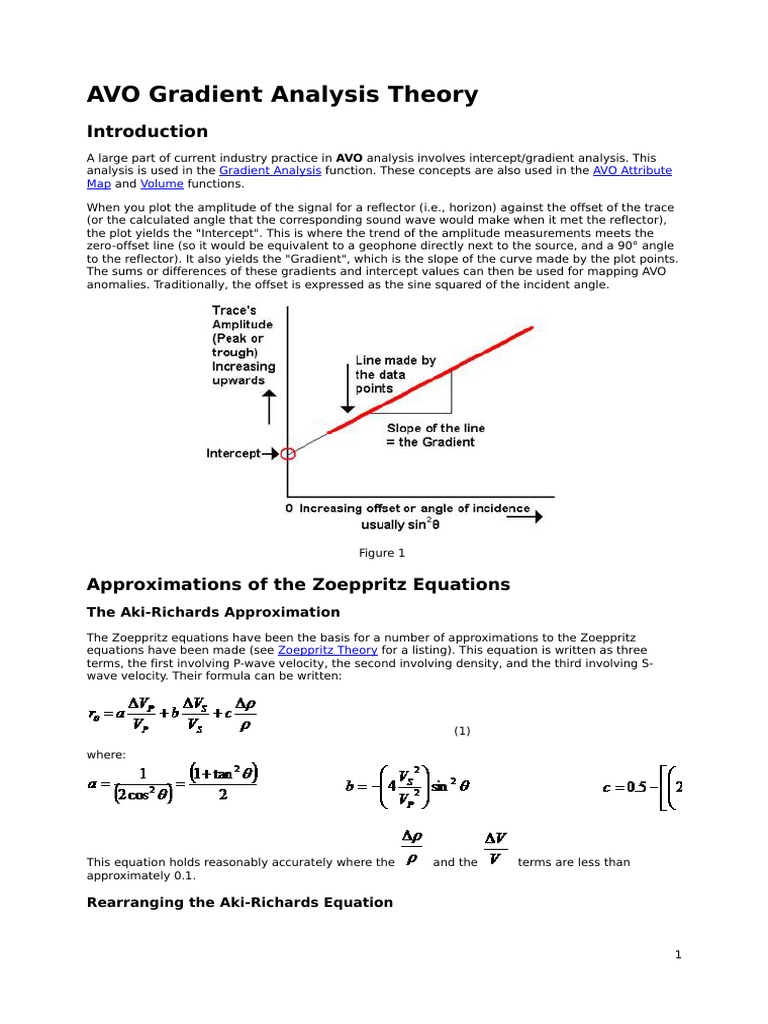 AVO Gradient Analysis for Geophysicists | PDF | Angle | Least Squares