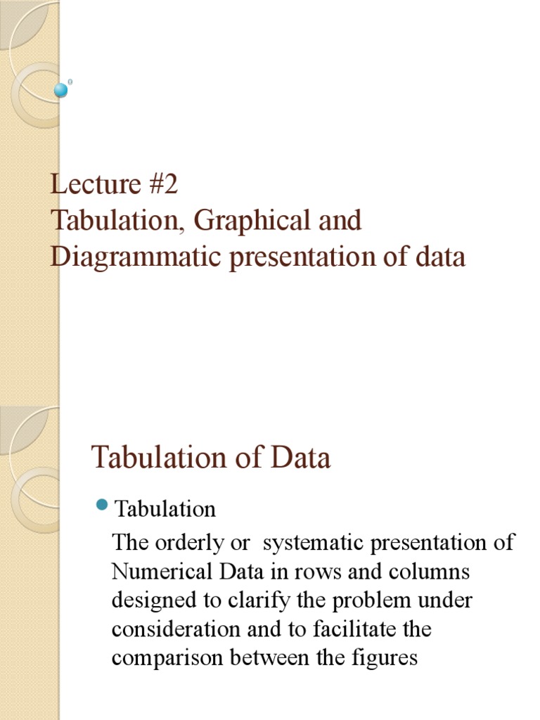 Classification Tabulation Graphical and Diagrammatic Presentation of ...