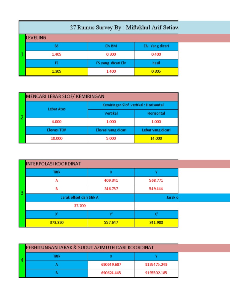 Rumus Surveyor | PDF