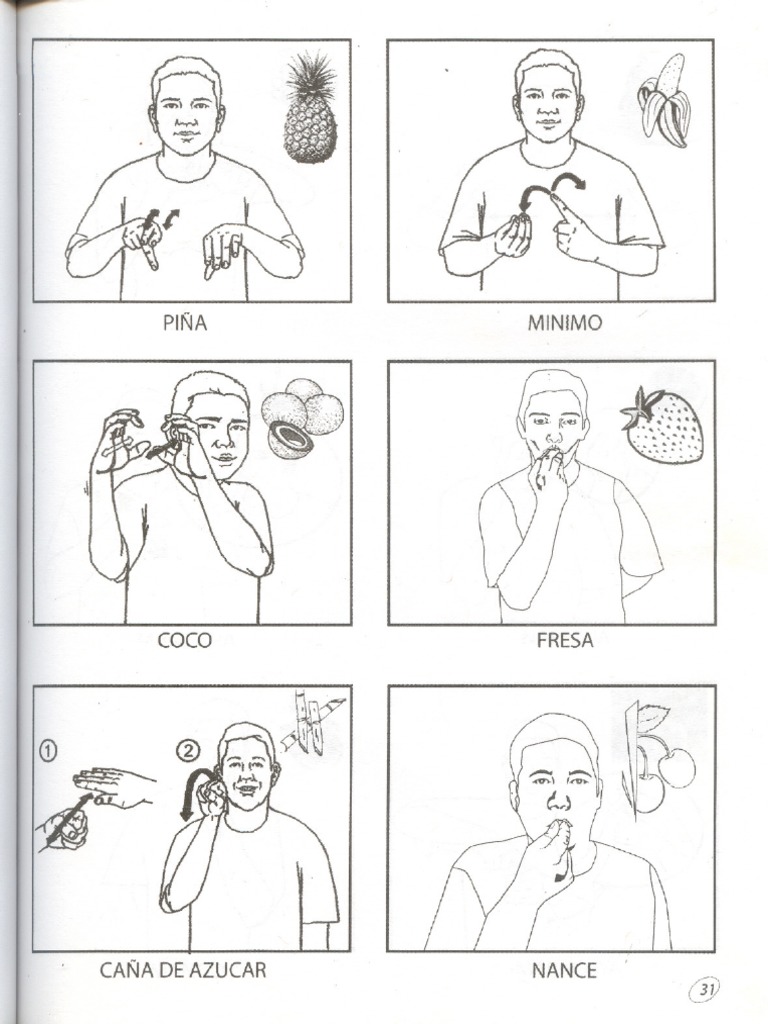 Lesho Cap 2 | PDF