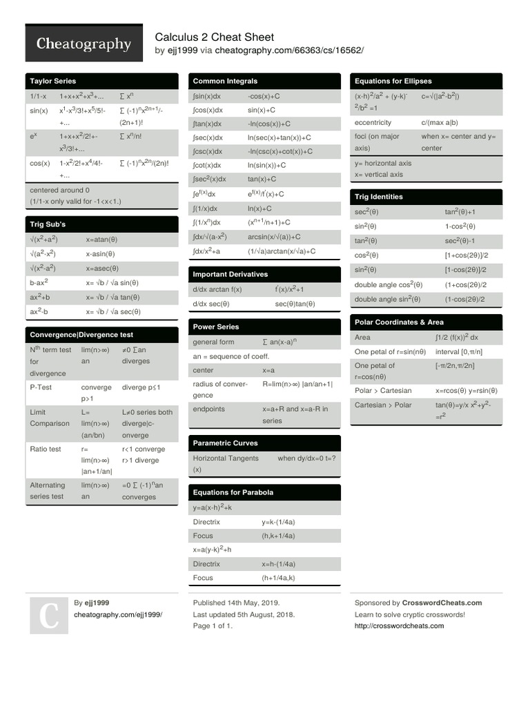 Calculus 2 Cheat Sheet | PDF | Analysis | Calculus