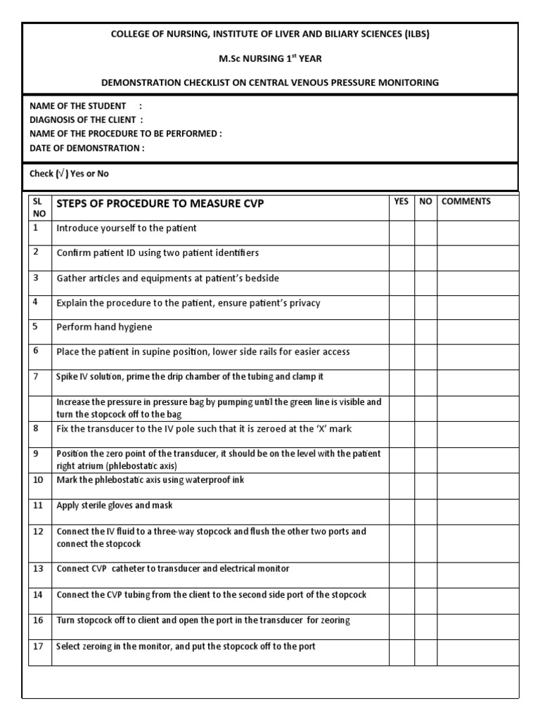Demo Checklist CVP Monitoring | PDF