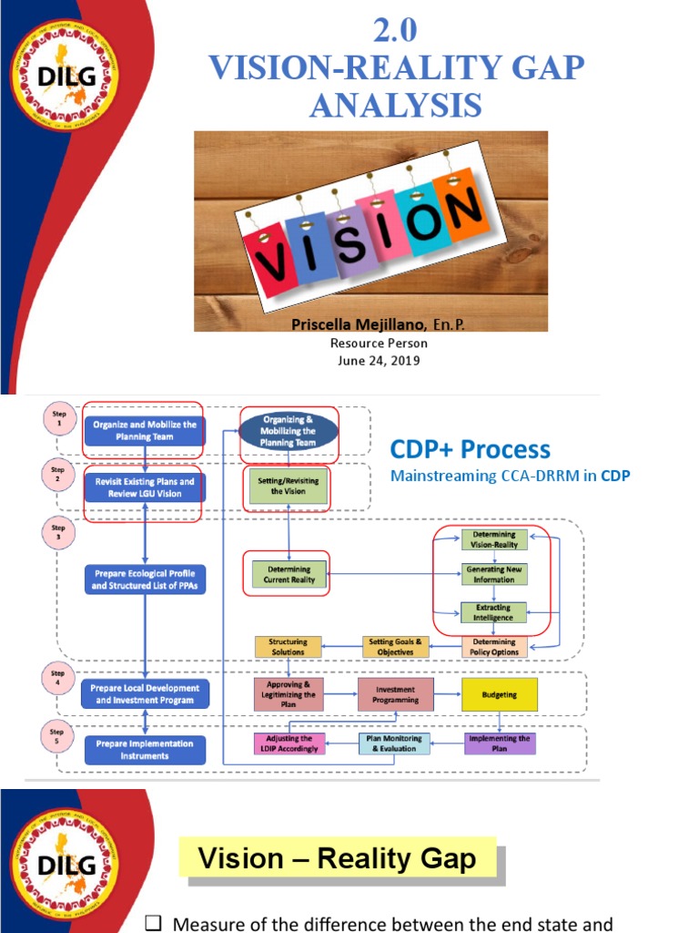 Determining The VRG | PDF | Risk | Reality