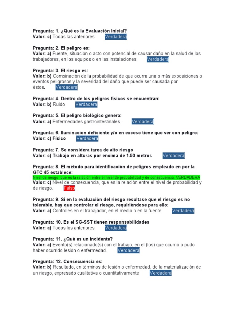 Respuestas Modulo 2 SST 50H Unipymes | PDF | Planificación | Riesgo