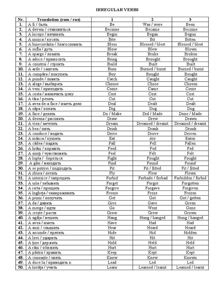Irregular Verbs | PDF | Weekly Torah Readings