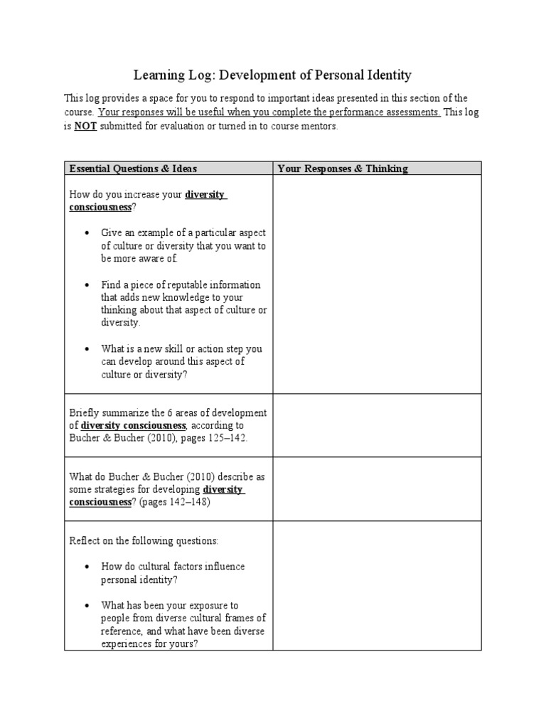 Learning Log: Development of Personal Identity: Essential Questions ...