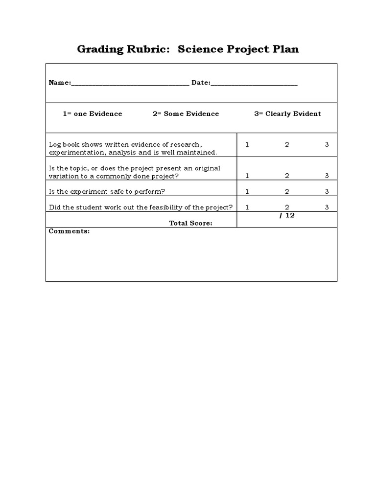 Science Project Plan Grading Rubric | PDF | Art