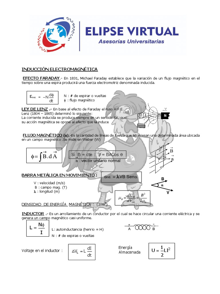 Ex2 Fa3 Faraday 2020-2 | PDF | Campo magnético | Corriente eléctrica
