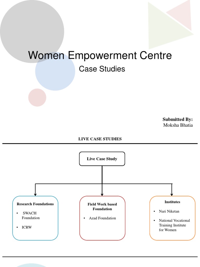 Women Empowerment Centre Case Studies | PDF | Vocational Education