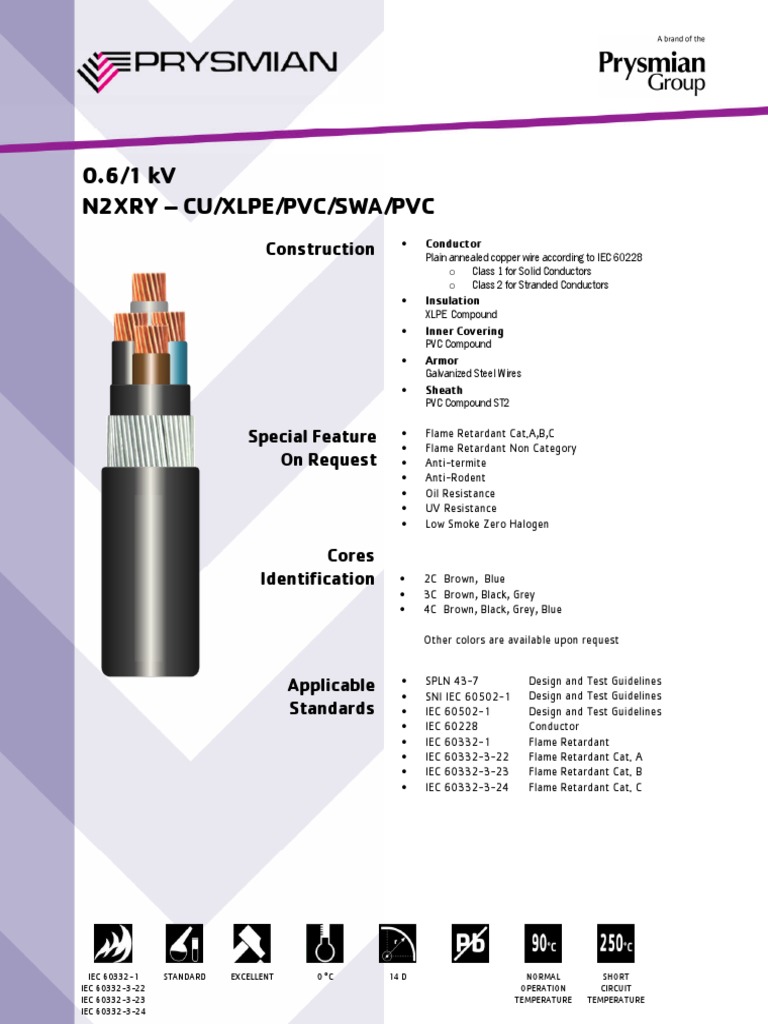 Brosur N2xry Prysmian 2 SD 4c | PDF | Electrical Conductor | Insulator ...