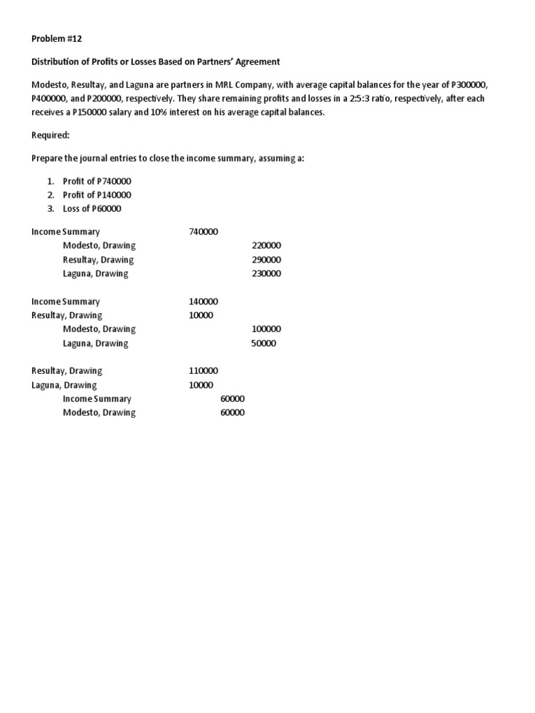 Partners' Profit & Loss Distribution | PDF