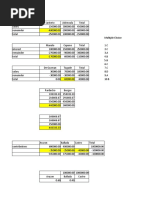 Partnership Operation Exercises With Answers and Solutions | PDF ...