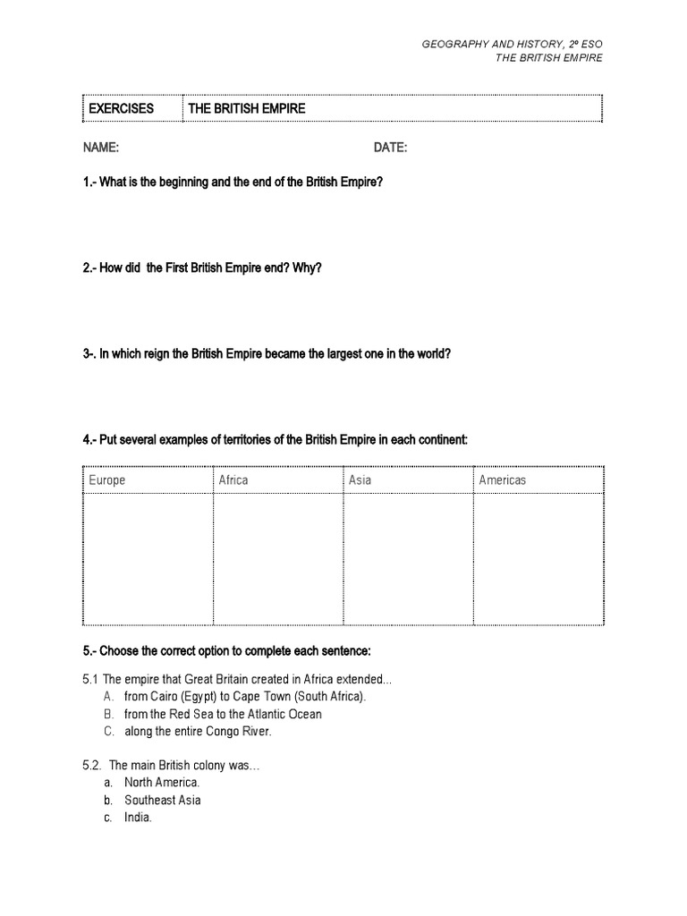 Understanding the Reach and Impact of the British Empire through ...