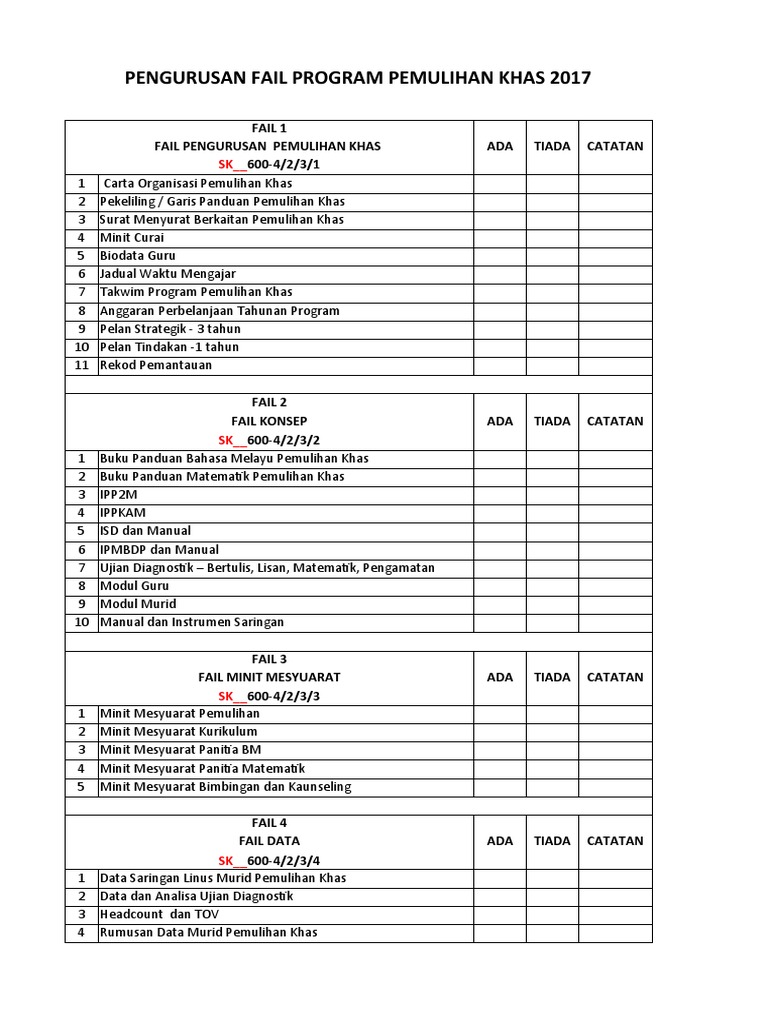 Senarai Semak Pengurusan Fail Program Pemulihan Khas | PDF