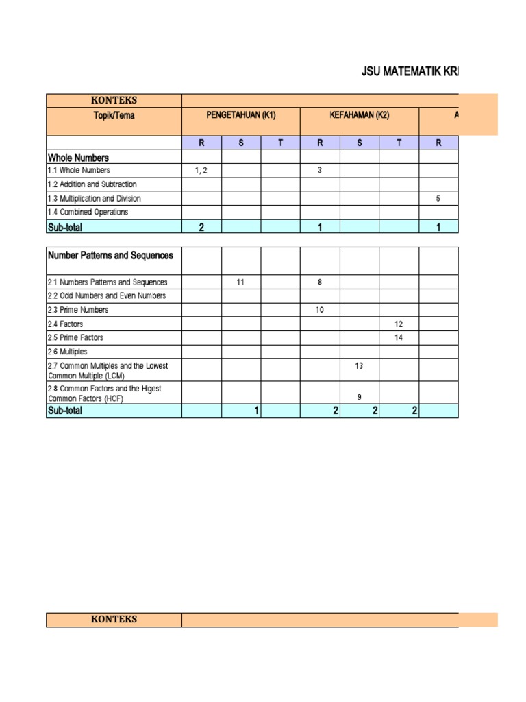 JSU Math Ting 1 | PDF | Integer | Elementary Mathematics