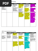 Annotation Template - RPMS Appendix L | PDF | Pedagogy | Applied Psychology