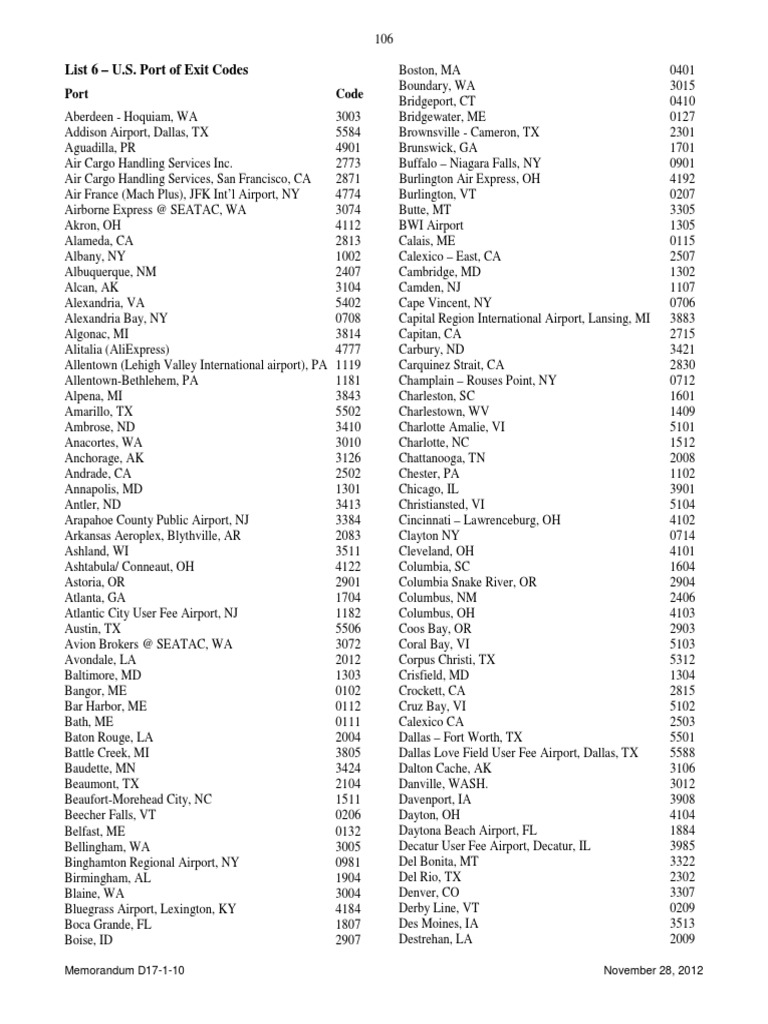 d17-1-10 Us Port of Exit Codes | PDF | Companies Of The United States ...