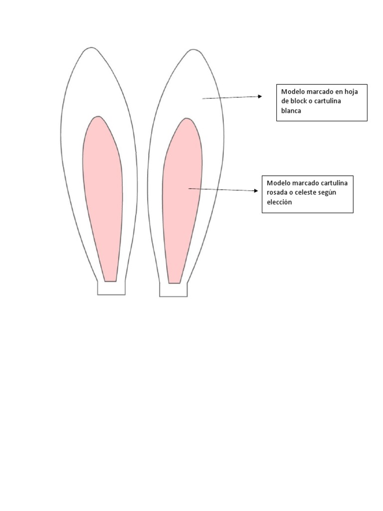 Plantilla De Orejas De Conejo Para Imprimir Manualidad: Cesta De