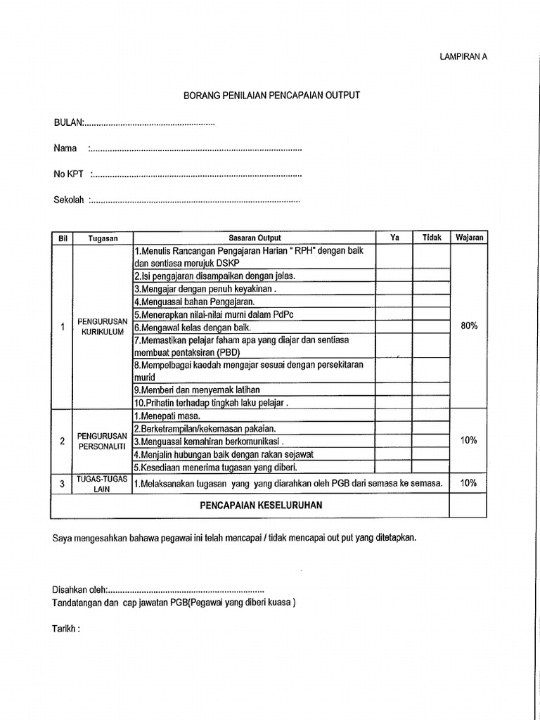 Borang Penilaian Pencapaian Output-1 | PDF