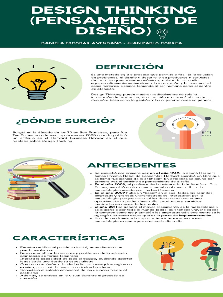 Infografía - Pensamiento de Diseño | PDF | Innovación | Apple Inc.