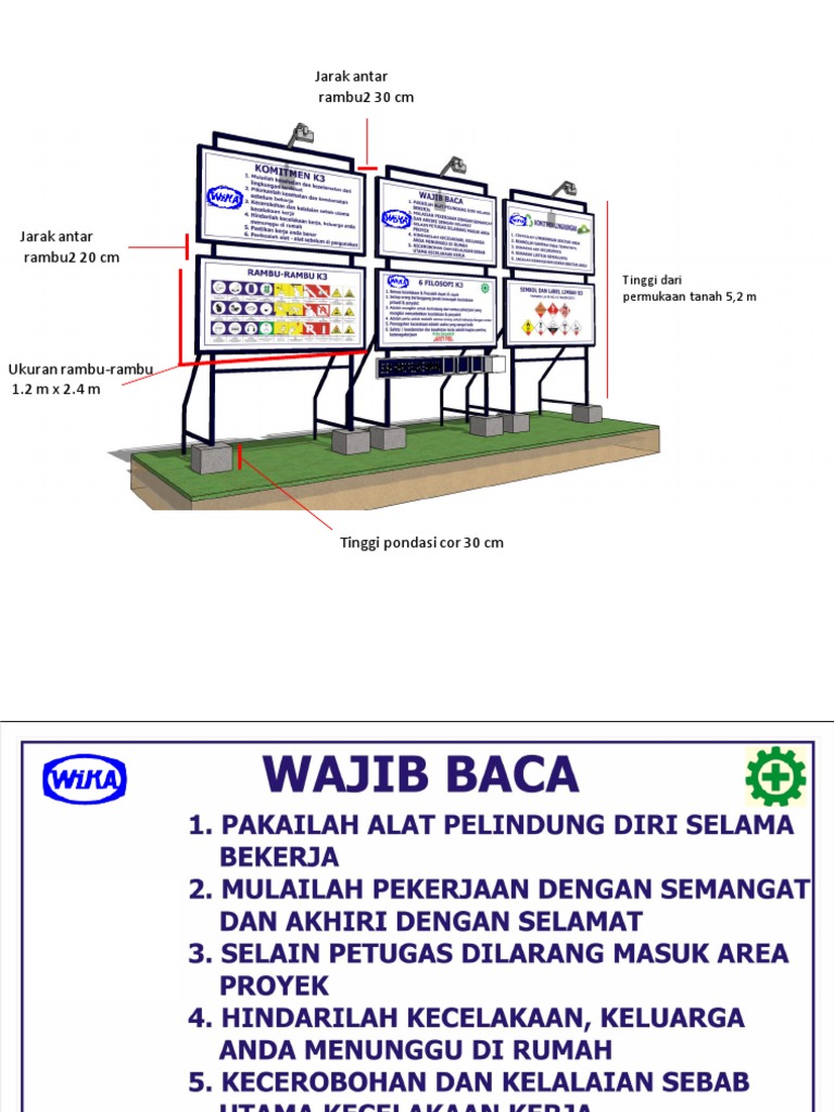 Rambu-Rambu Besar Sarinah | PDF
