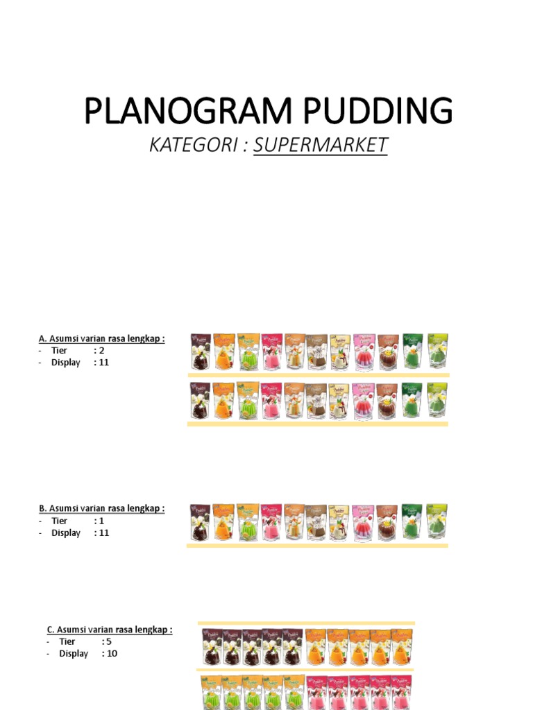 Planogram Pudding - 2021 | PDF