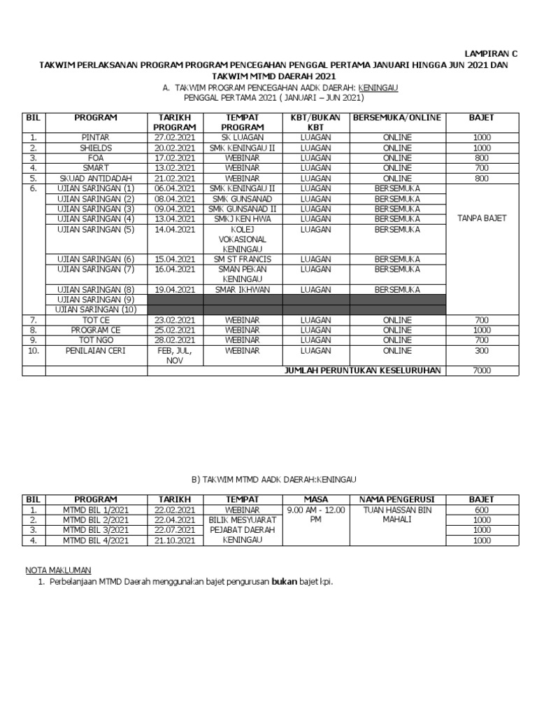 Aadk kguTAKWIM PC KGU DAN MTMD PENGGAL 1 | PDF | Sains & Matematika | Komputer