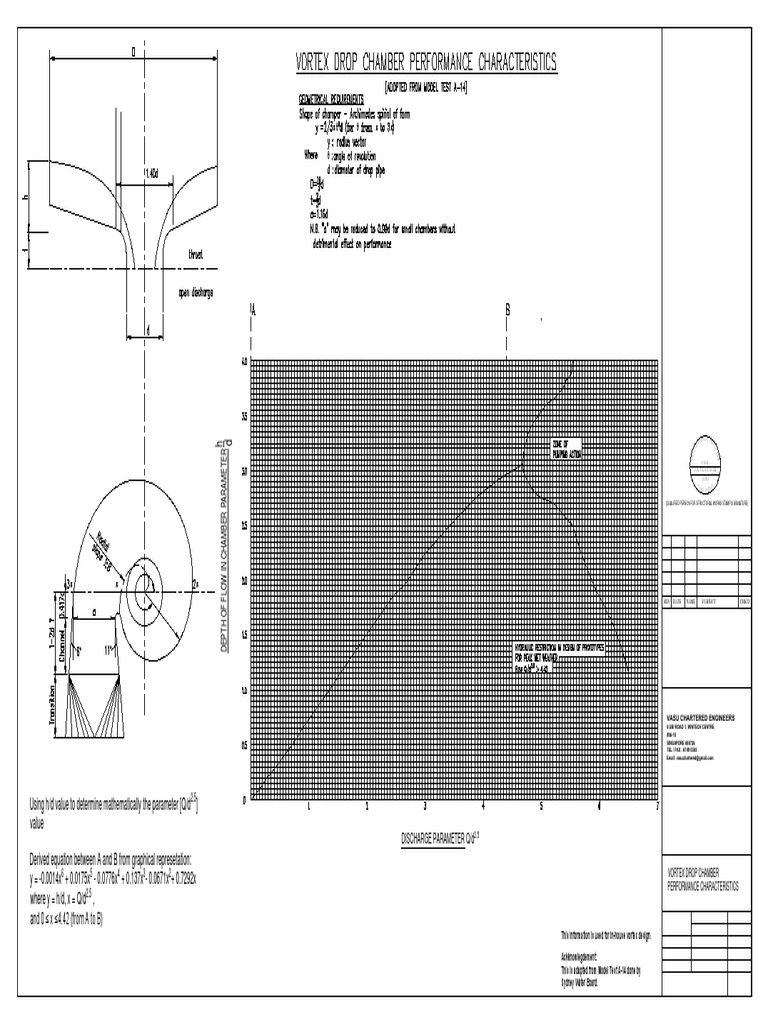 Vortex Drop Chamber Performance Characteristics-A4 | PDF | Continuum ...