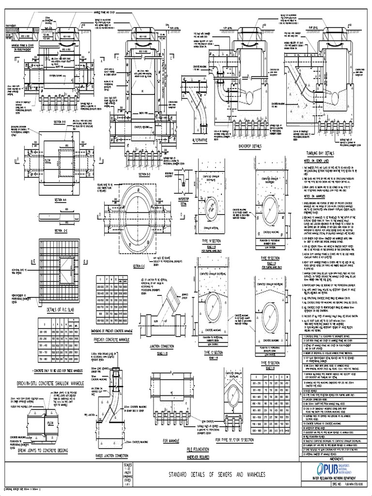2019 Standard Drawings For Sewerage Works PUB WRN STD 001B All | PDF