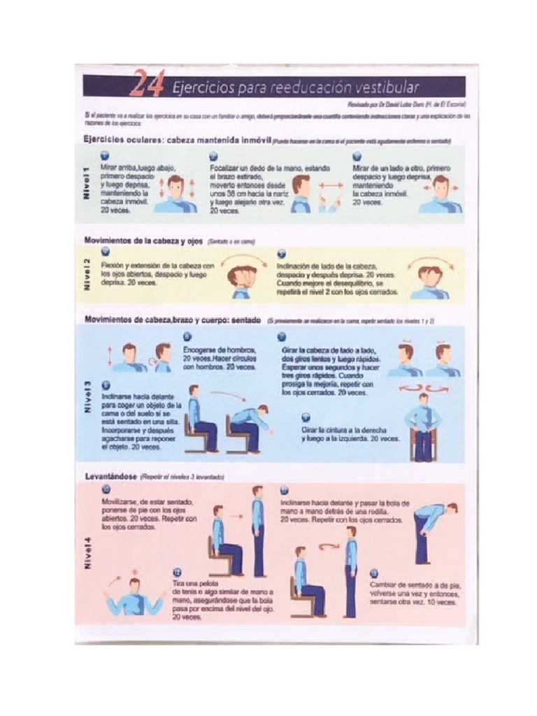 Ejercicios Vertigo | PDF