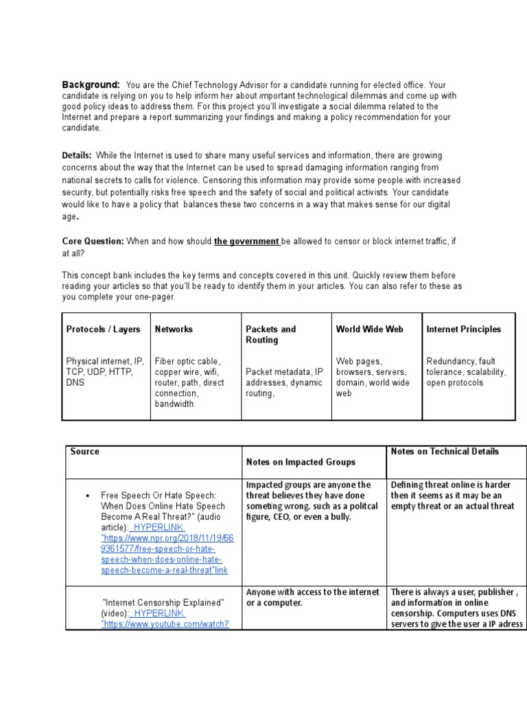 One-Pager - Internet Censorship | PDF | Internet | Internet Protocols