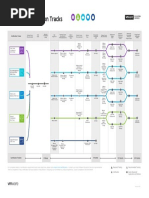 VMware Certification Roadmap | PDF | V Mware | Information Technology ...