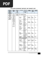 DM No. 1046, S. 2022. Guide in Computing Key Performance Indicators | PDF | Performance Indicator