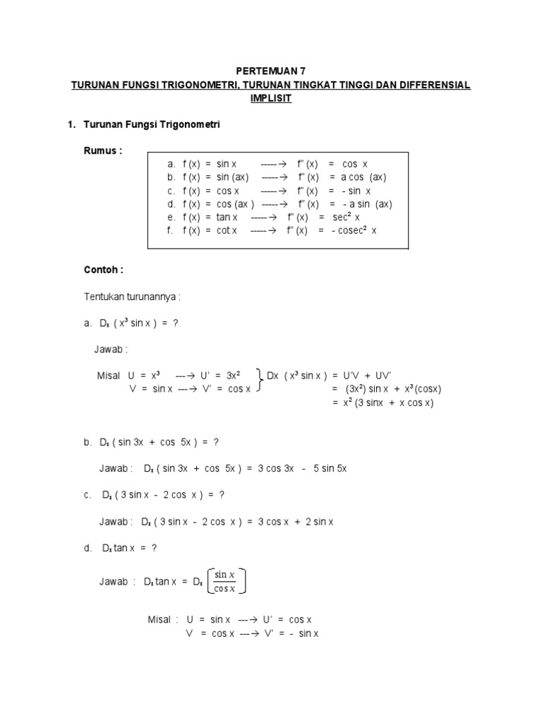 Turunan Fungsi Trigonometri, Turunan Tingkat Tinggi, dan Diferensial ...