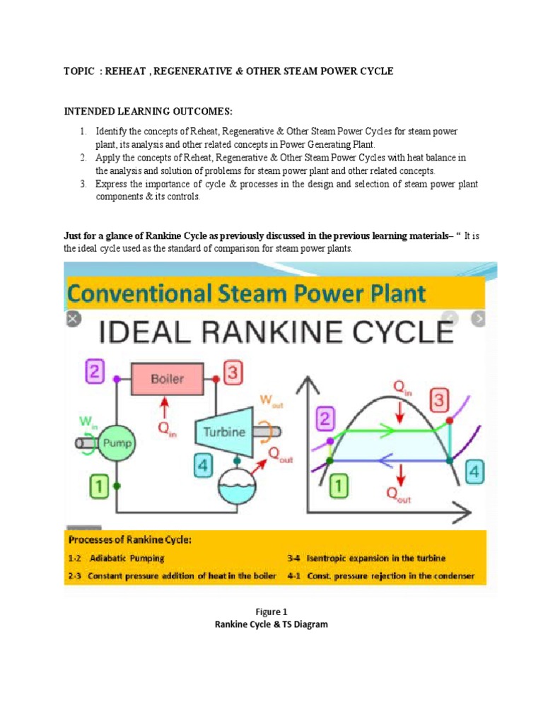 Reheat and Regenerative Cycle Analysis | PDF | Cogeneration | Steam Engine