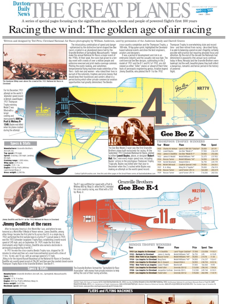 Gee Bee Airplane History | PDF | Aircraft Configurations | Aerospace ...