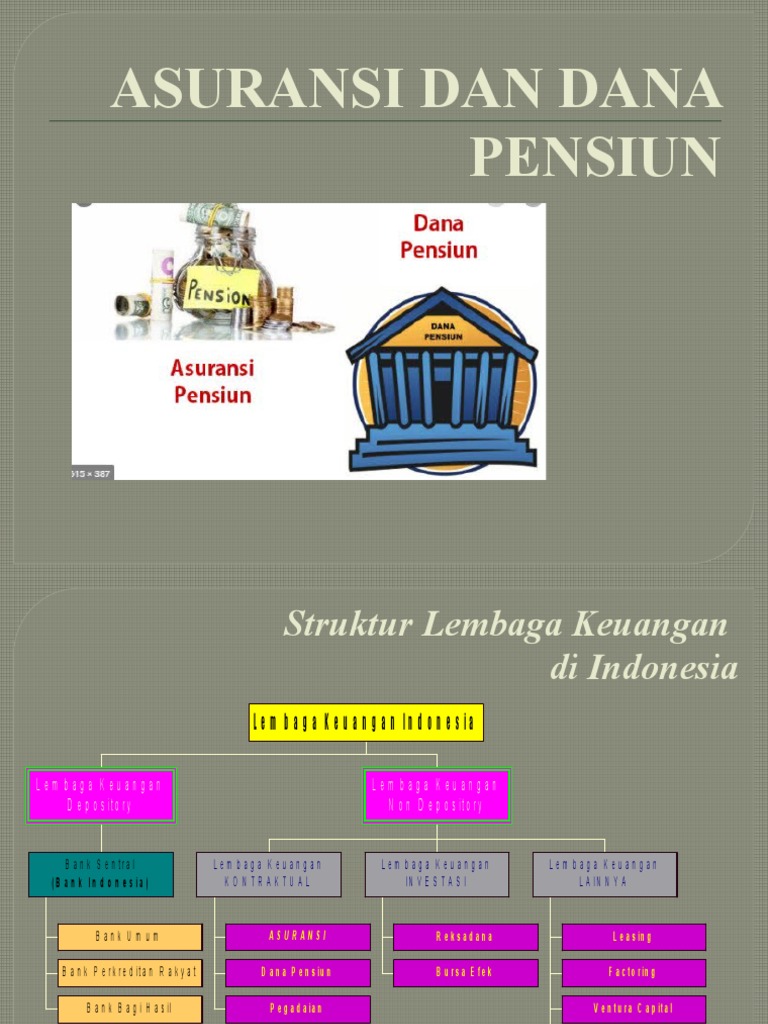 Asuransi Dan Dana Pensiun Ok | PDF | Bisnis