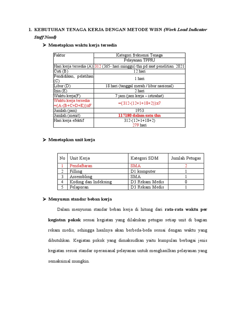 Kebutuhan Tenaga Kerja Metode WISN | PDF