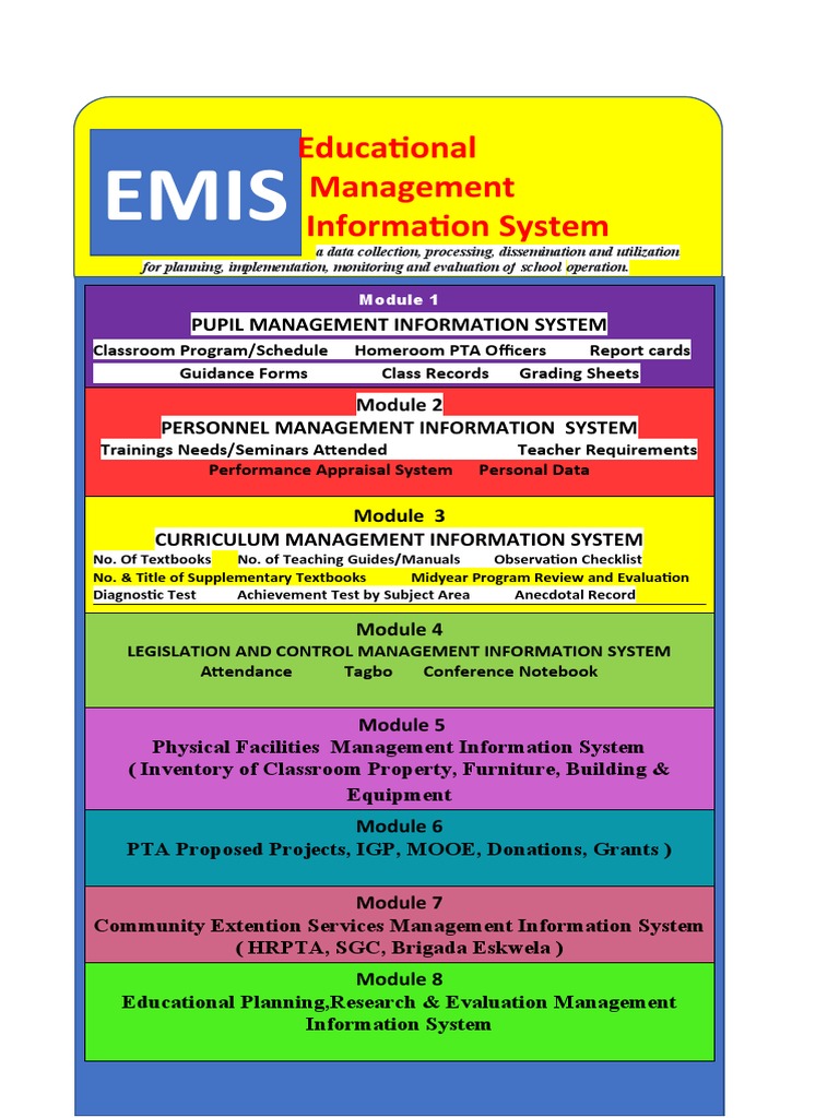 Educational Management Information System | PDF | Curriculum ...