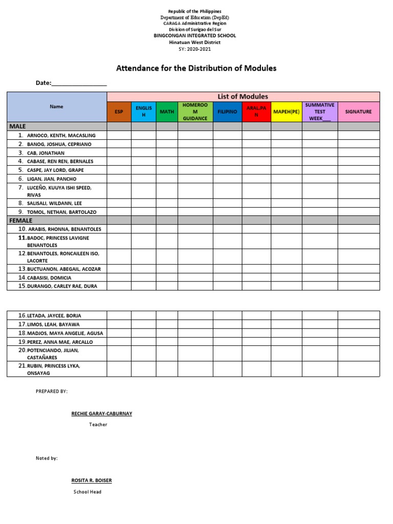 Attendance For Distribution and Retrieval of Modules - G2 | PDF ...