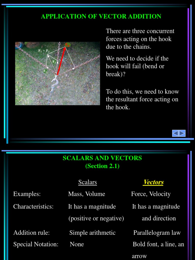 Application of Vector Addition | PDF | Euclidean Vector | Mechanics