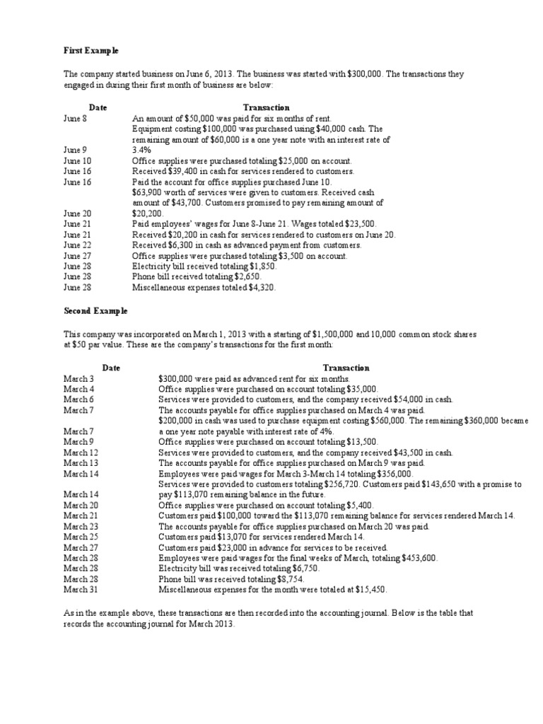 Journal Entry Questions | Download Free PDF | Accounts Payable | Cash