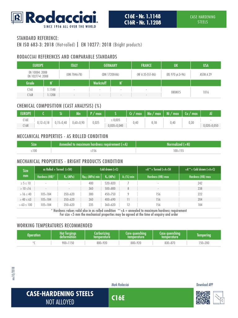 Not Alloyed: Case-Hardening Steels C16E | PDF | Annealing (Metallurgy) | Procedural Knowledge