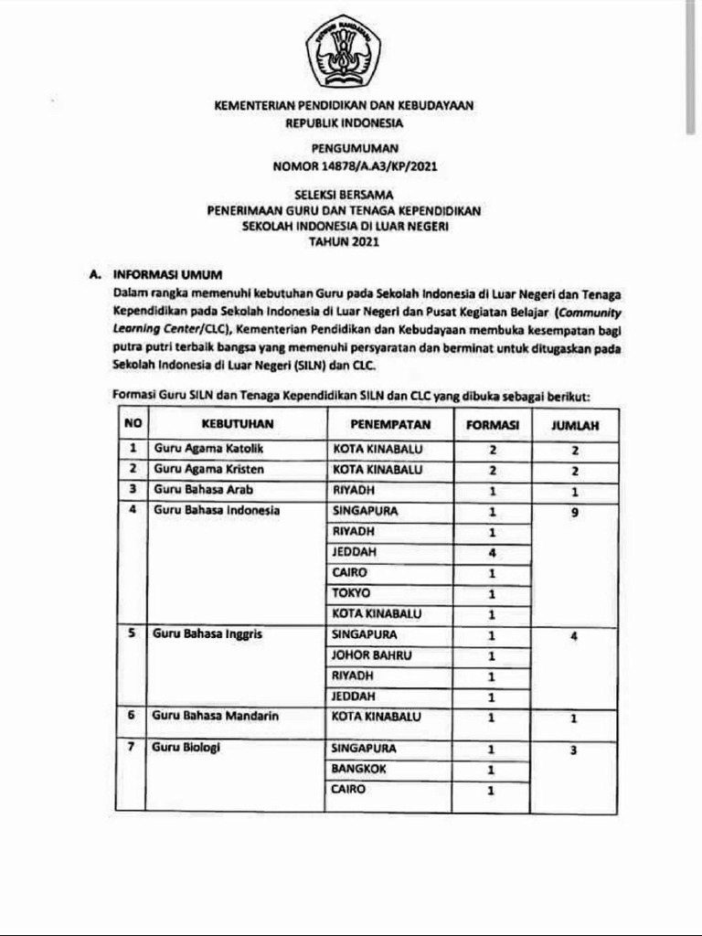 Lowongan Guru SILN | PDF