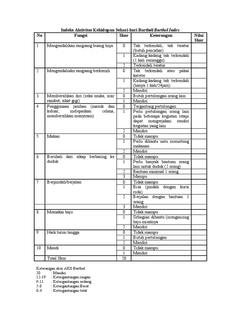 Formulir ADL-Barthel | PDF
