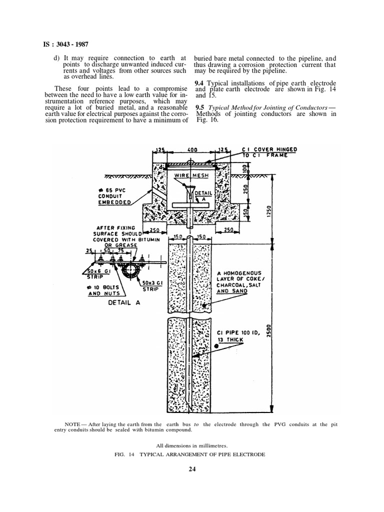 IS 3043 (1987) - Code of Practice For Earthing | PDF | Science ...