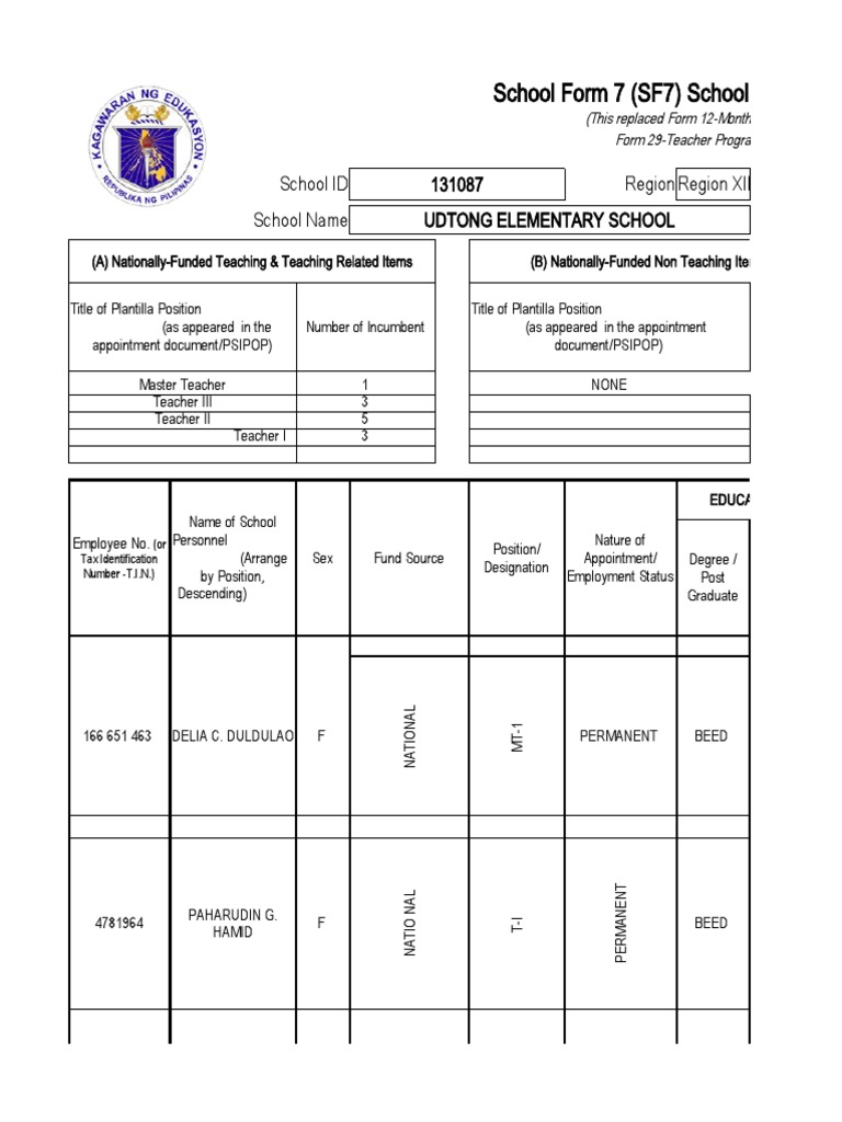 School Form 7 (SF7) School Personnel Assignment List and Basic Profile ...